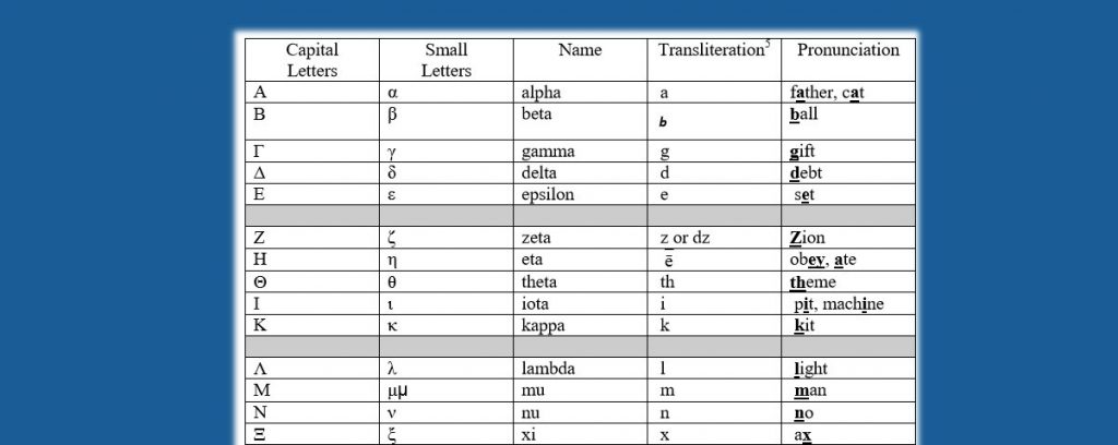 KOINE GREEK – FIRST YEAR – Bible Greek Vpod